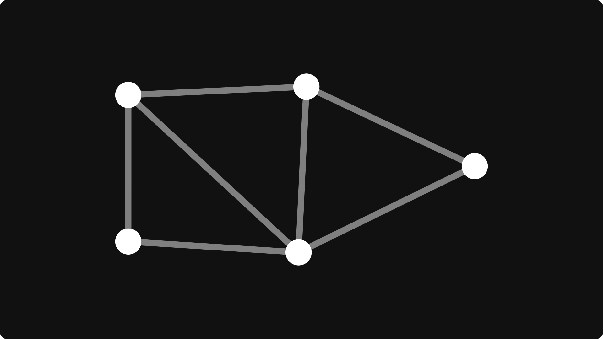 The Competitive Programmer's Introduction to Graph Theory