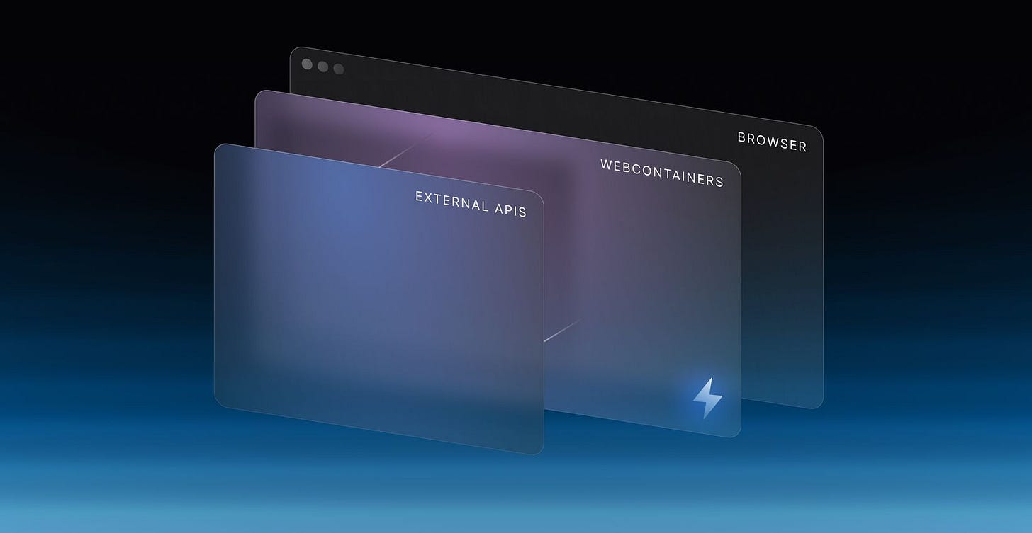 We Were Going to Shut Down Our Company…Now We’re Worth $700M | Eric ...