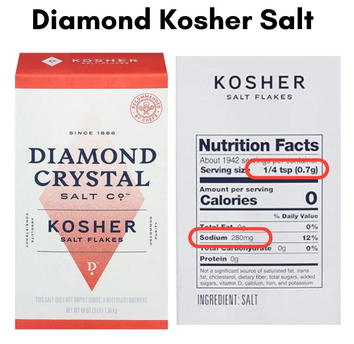 Kosher vs Table Salt: Sodium Content, Iodine, and What Actually Matters