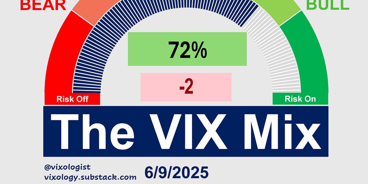 Sly Stone RIP - by Jim Carroll - Vixology