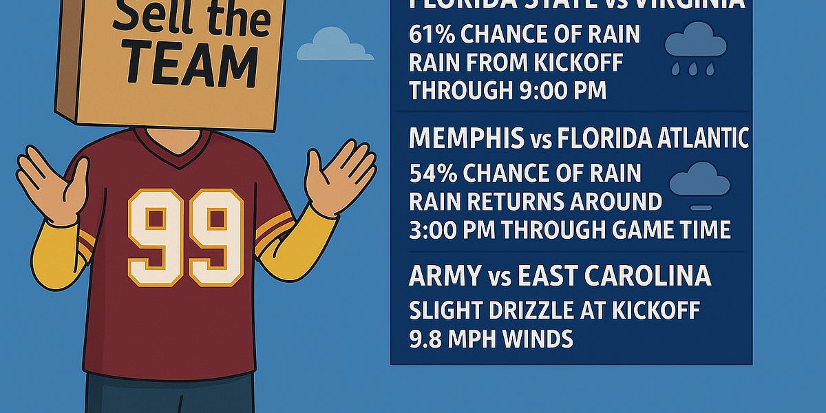 Week 5 Weather Report: Game-Day Conditions to Watch