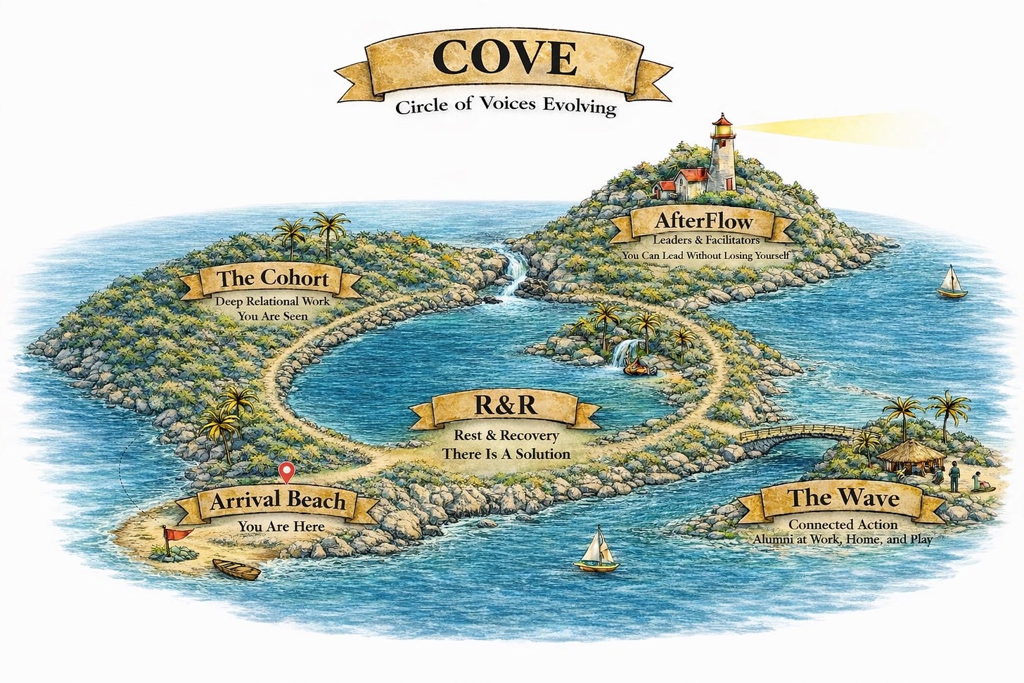 From Me Too to WHAT NOW? - by Kim Brassor