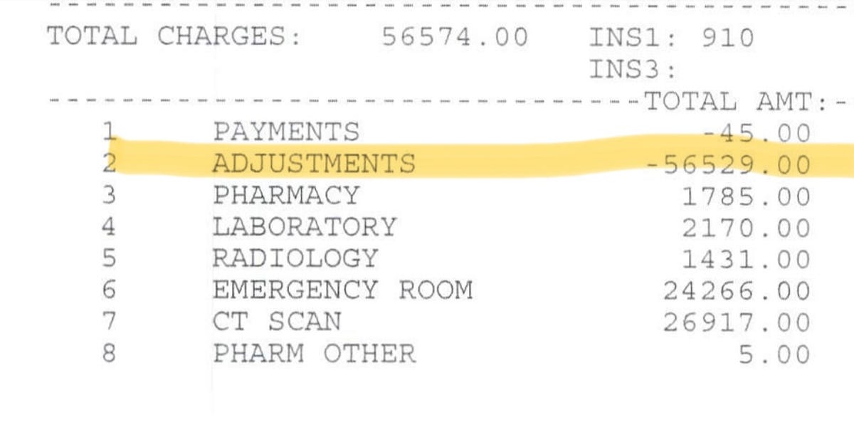 How we fought a $22,603 medical debt and won