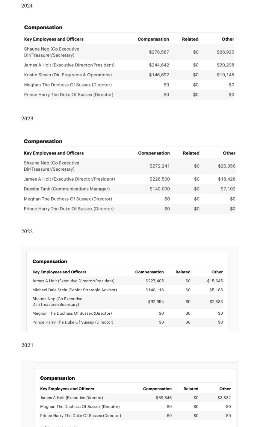 Harkles ‘Perform’ On Oprah Daily, And Has Holt Really Bolted? – Harry ...