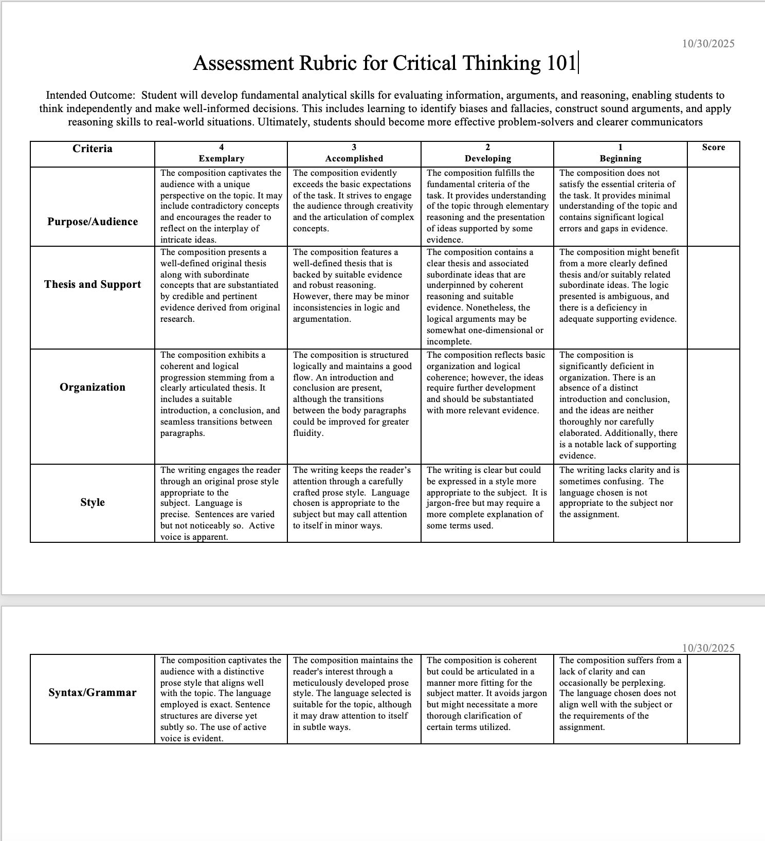 Assessment Rubric for Critical Thinking 101