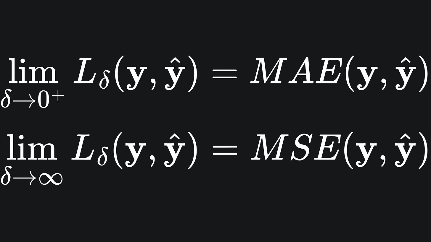 Loss functions for ML regression models - by Ameer Saleem