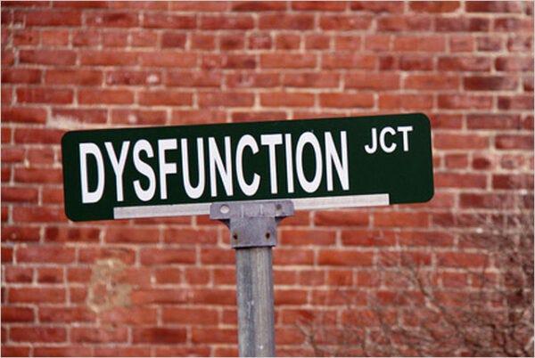 Is Dysfunction Everywhere?