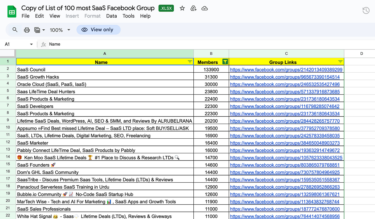 Facebook Groups That Still Actually Work in 2025