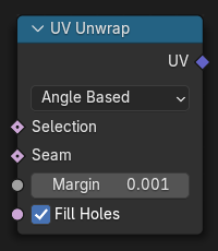 How To Procedurally UV Procedural Meshes