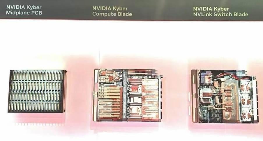 NVIDIA 2025 GTC Review – Is Amphenol (APH US) Dead Beyond NVL72?