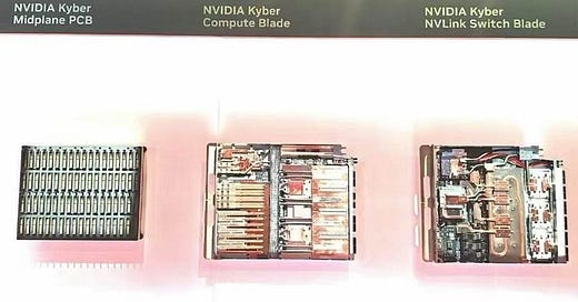 Global Technology Research | AYZ | Substack