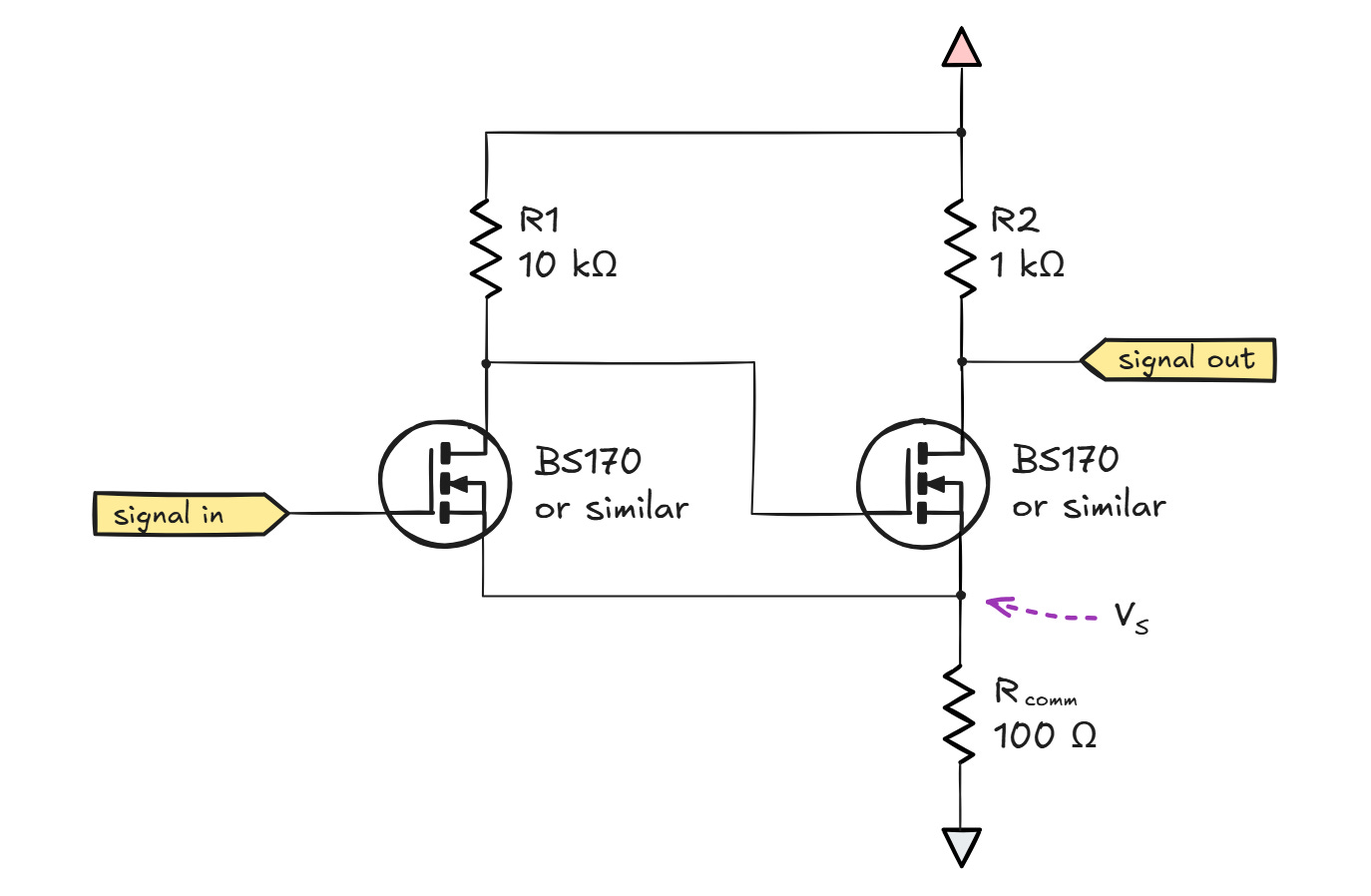 It's hard to build an oscillator - lcamtuf’s thing