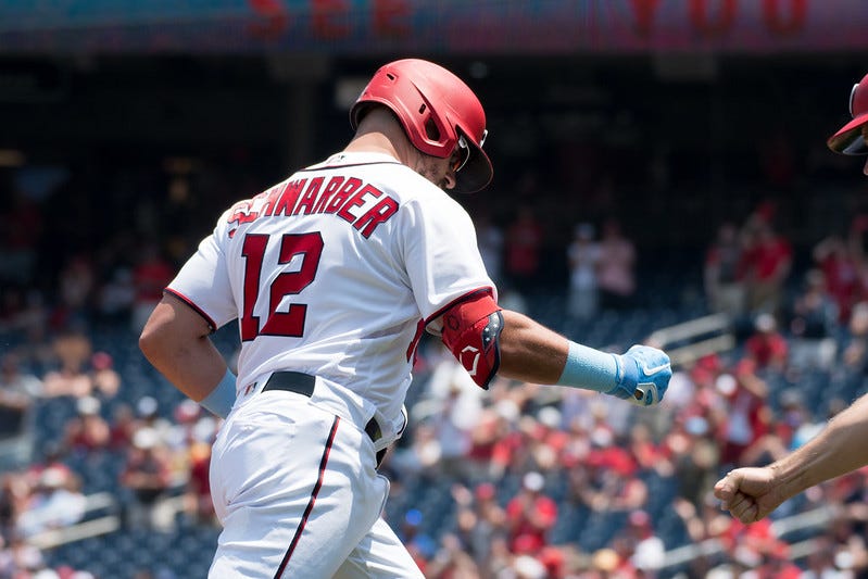 Kyle Schwarber: Reaching New Heights in 2025