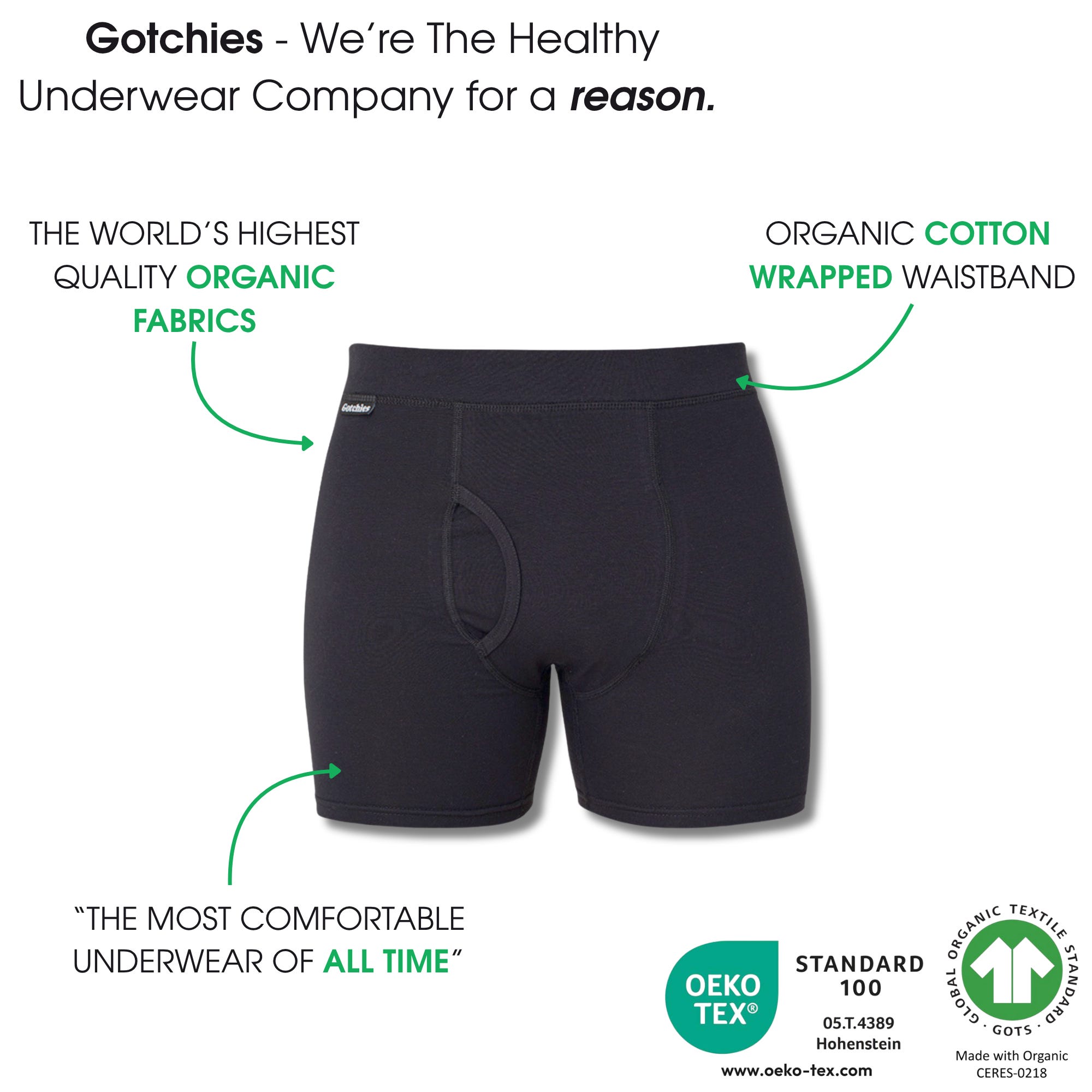 The Brief Truth: Hidden Health Risks in Men's Underwear