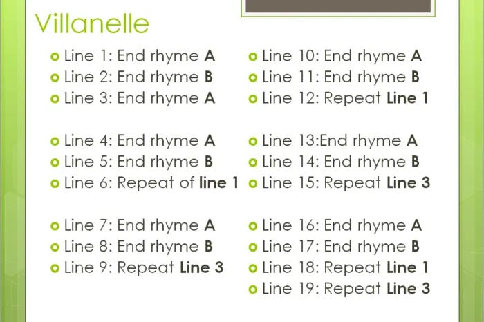 How to Identify a Villanelle: Simple Short Examples