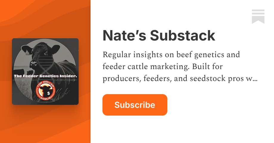 Feeders Are Using Genetics to “Hedge” Cattle in High Markets