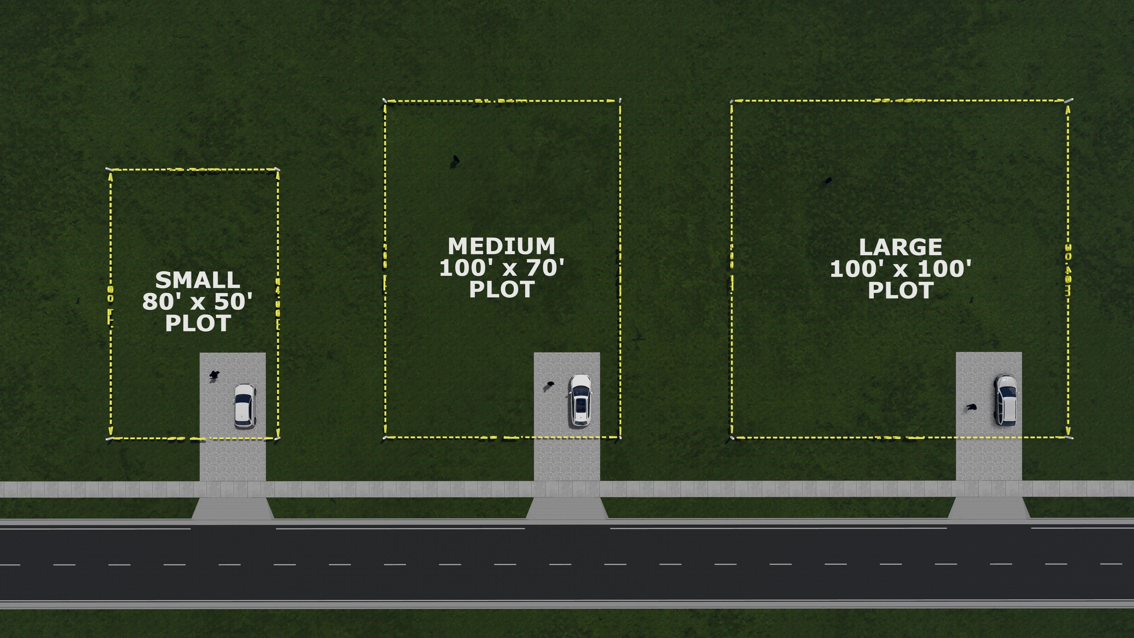 Understanding Land Size: - by Brandon Rogers