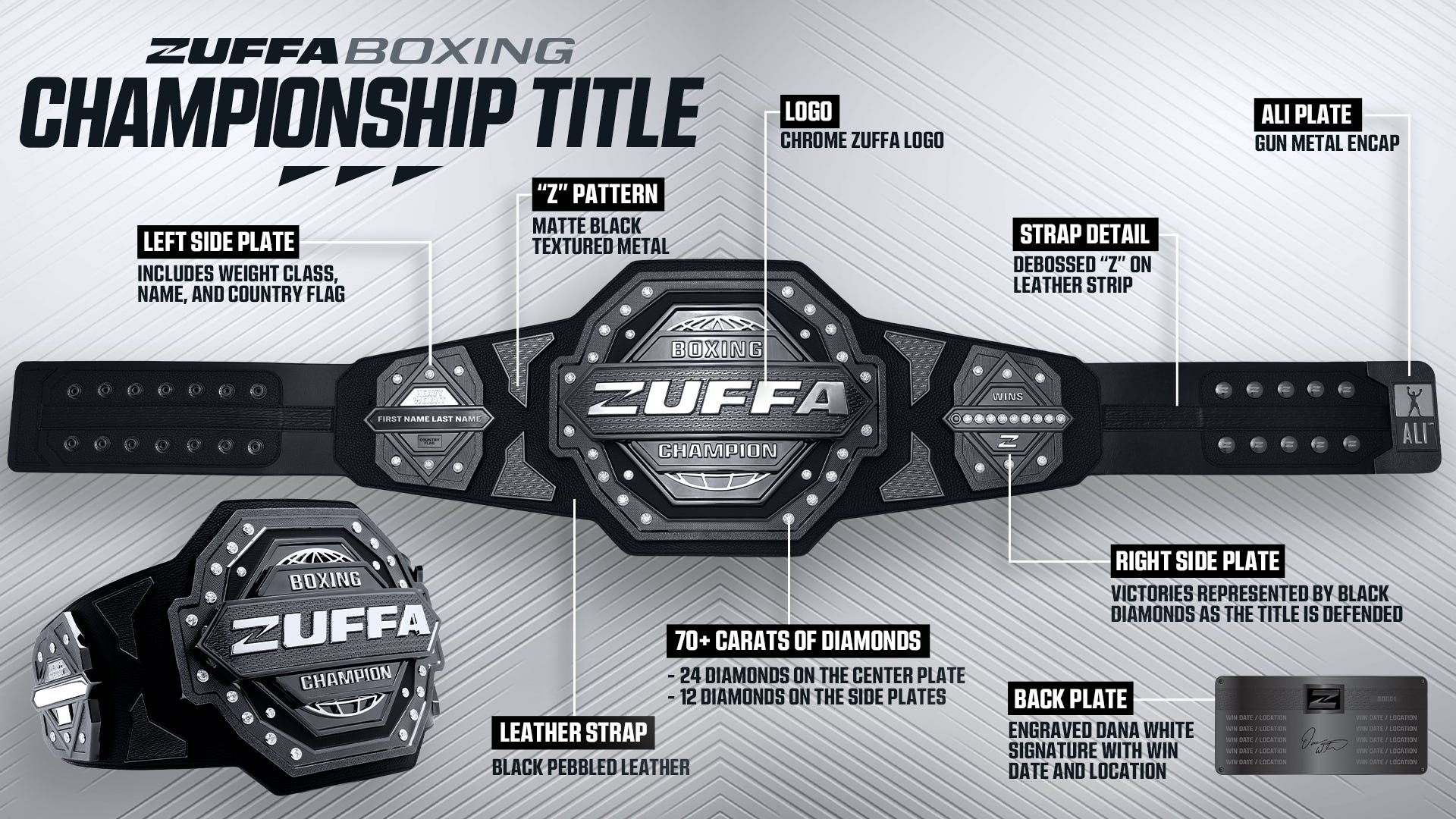 Zuffa Boxing and the Inzuffrable Zuffamercial