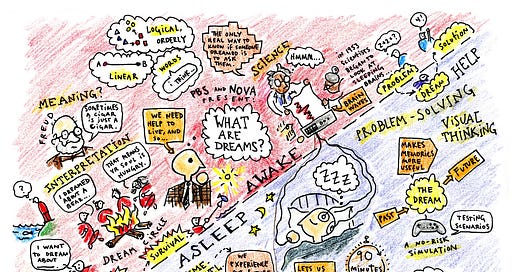 dreams comment section