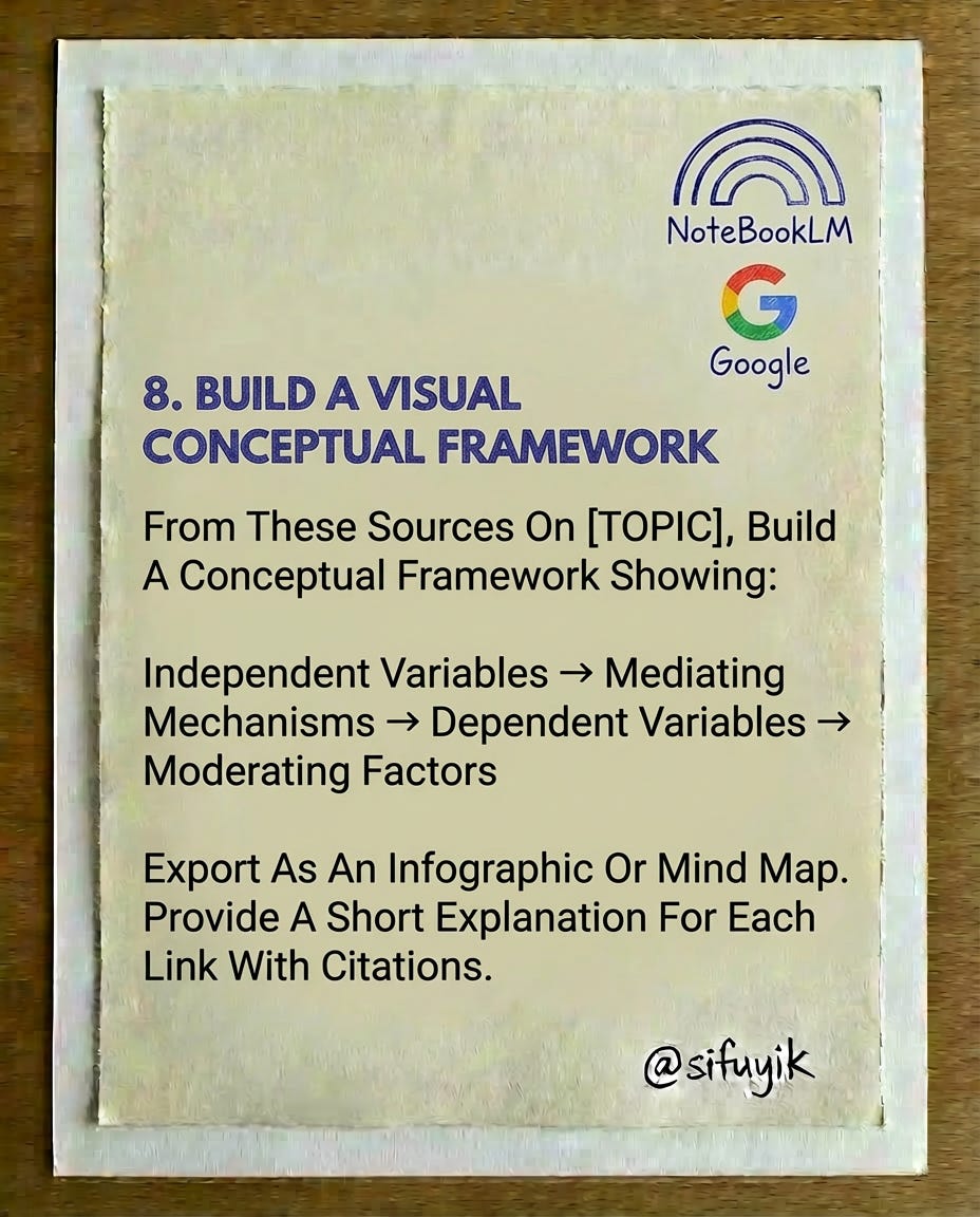 12 NotebookLM Prompts for Literature Review (2026 Research Guide)
