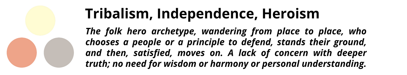 The MTG Color Wheel (& Humanity) - by Duncan Sabien