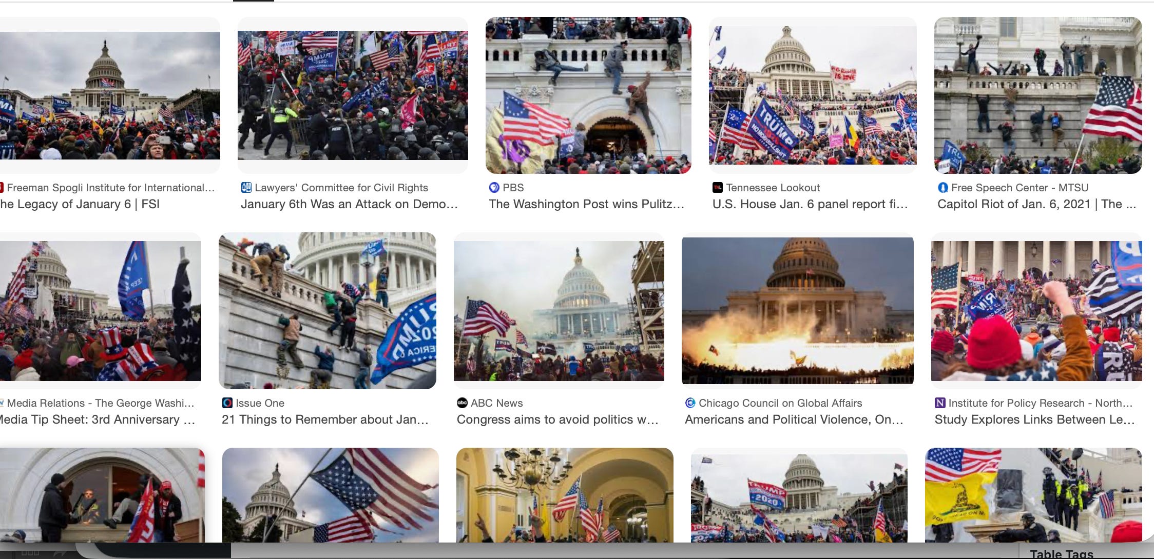 January 6th and The Real Insurrection