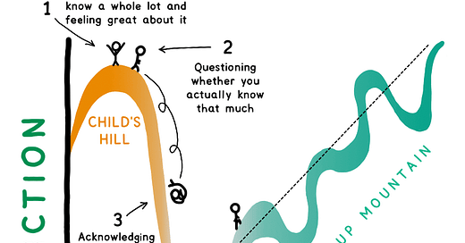 Granted | Adam Grant | Substack