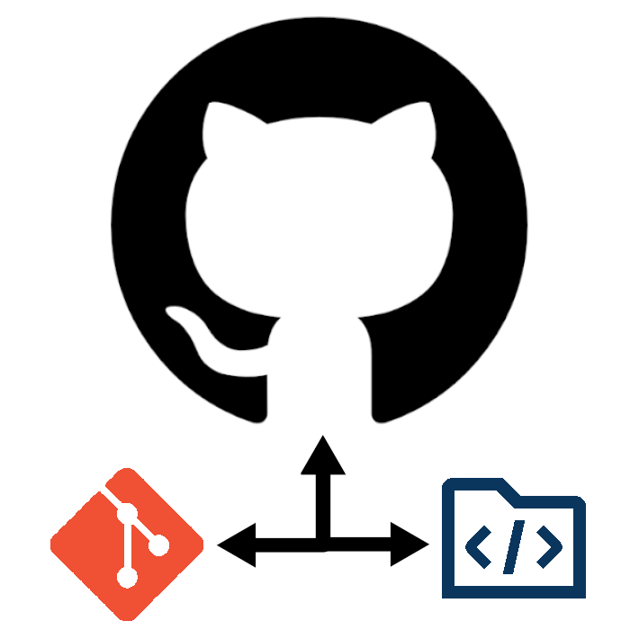 GitHub, creating a repository and linking your project