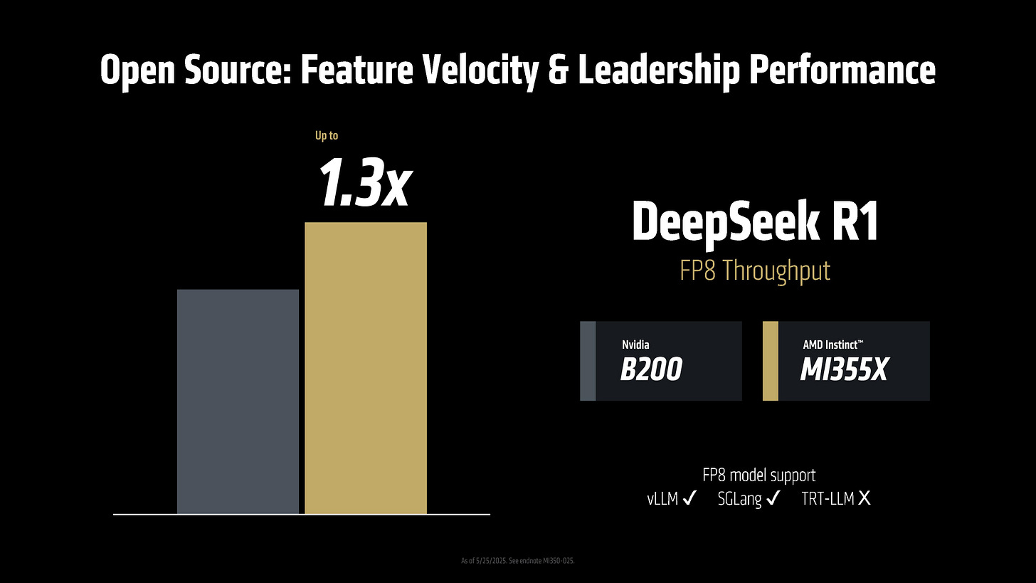 AMD's AI Future is Rack Scale 'Helios' - by Ryan Smith
