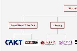 China AI Frontier | Substack