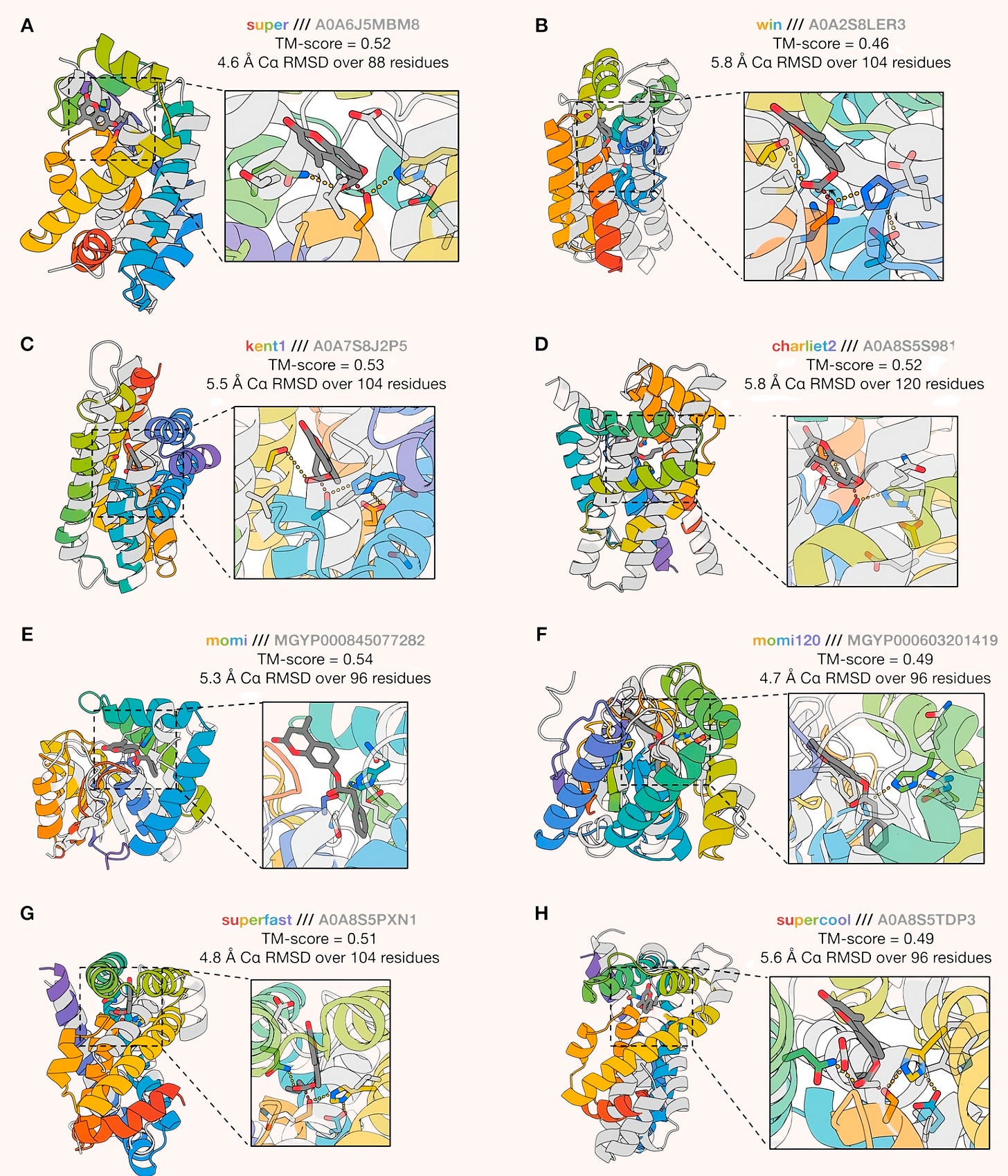 AI-Designed Enzymes
