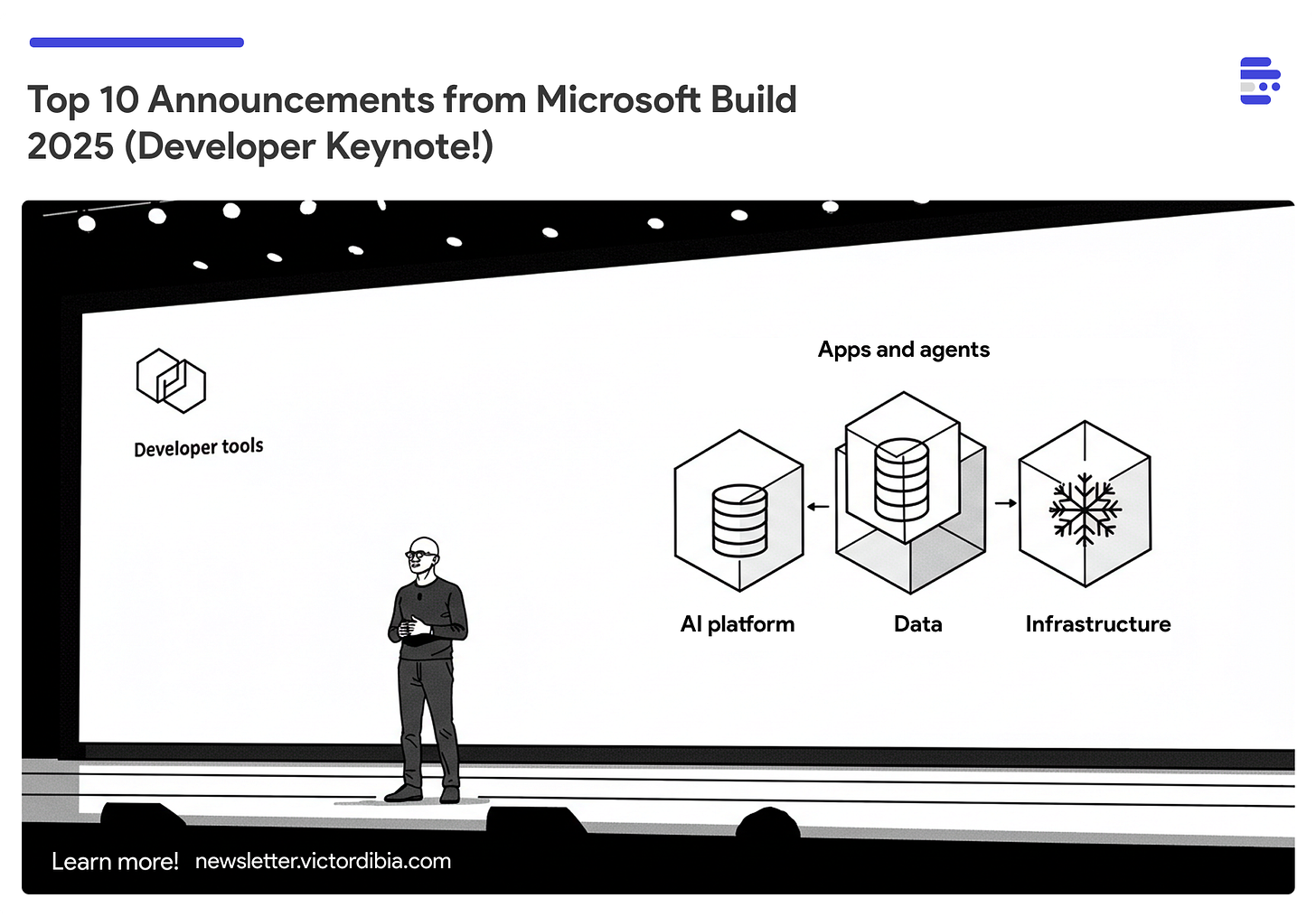 Top 10 Announcements from Microsoft Build 2025 - AI Agents Grow Up!