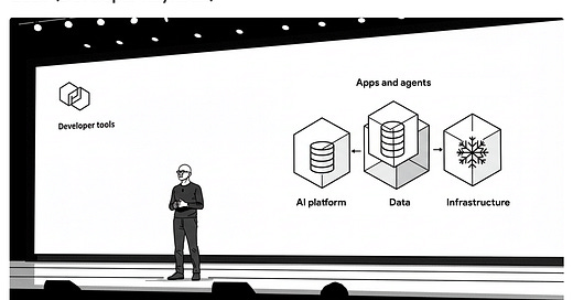 Designing with AI | Victor Dibia, PhD | Substack