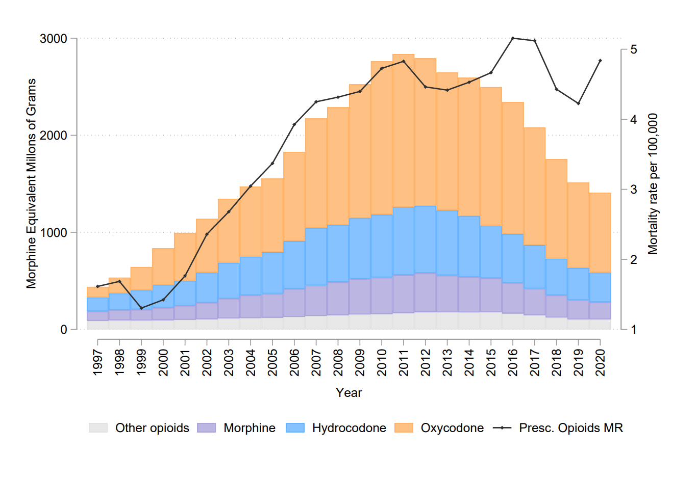 Frula - Esto no es economía
