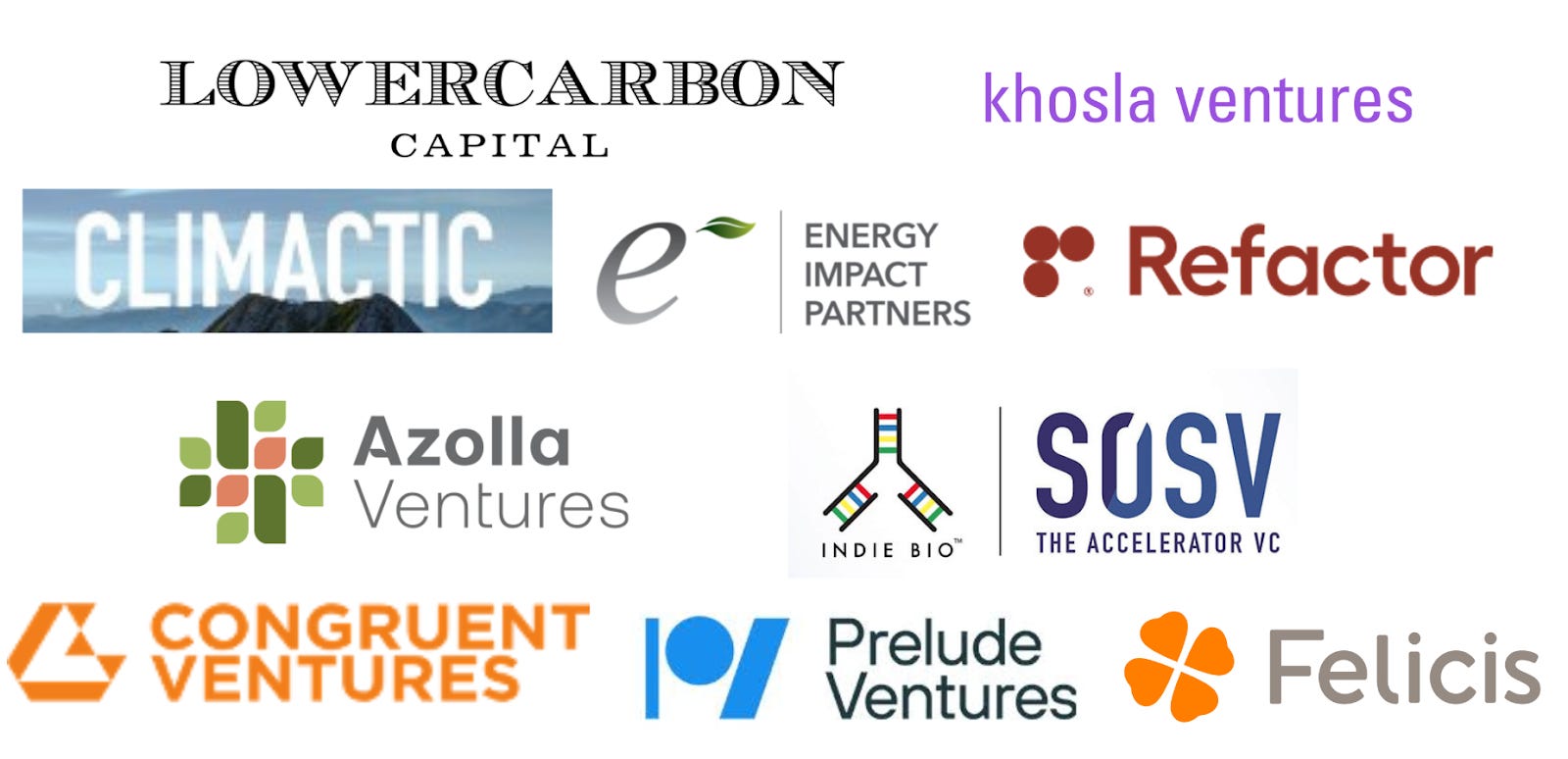Climate Capital: 2025 Year in Review - Climate Capital