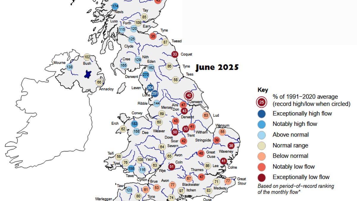 How full are the UK's reservoirs and rivers?