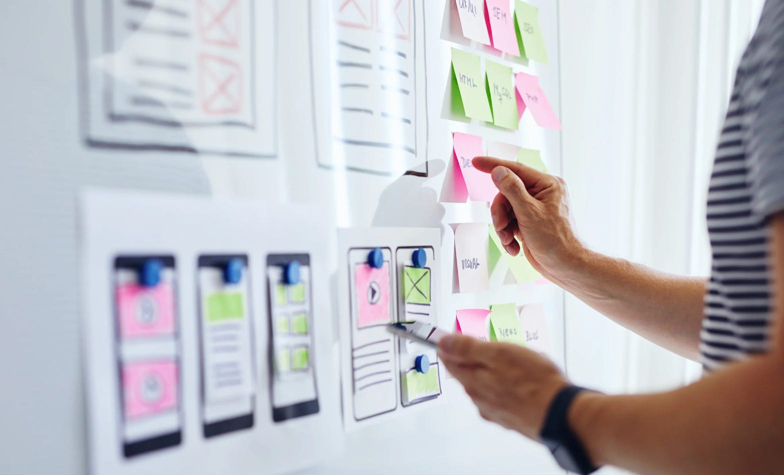 Todd Zaki Warfel's Design Studio Method - by Bala - Parrot