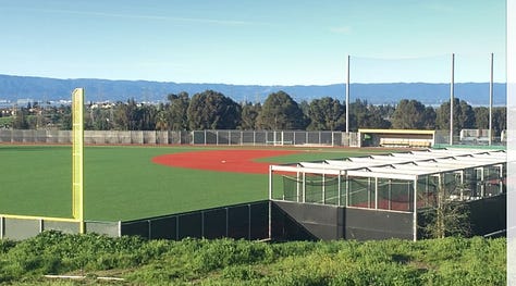 The JBB Junior College Facility Rankings: CCCAA