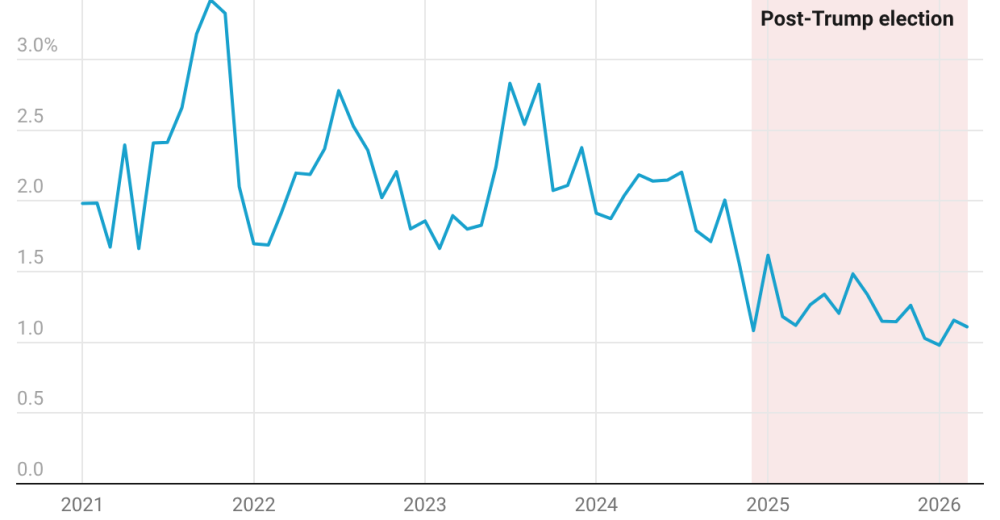 Let’s TALK climate: Loud, clear. No more hushing. | Countercurrents