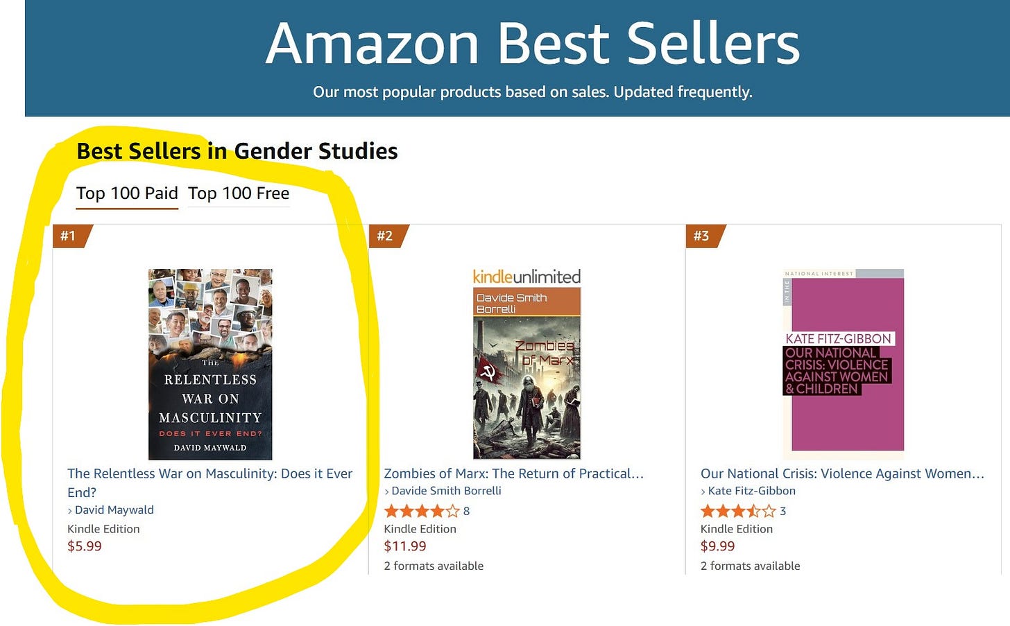 The Relentless War on Masculinity by David Maywald