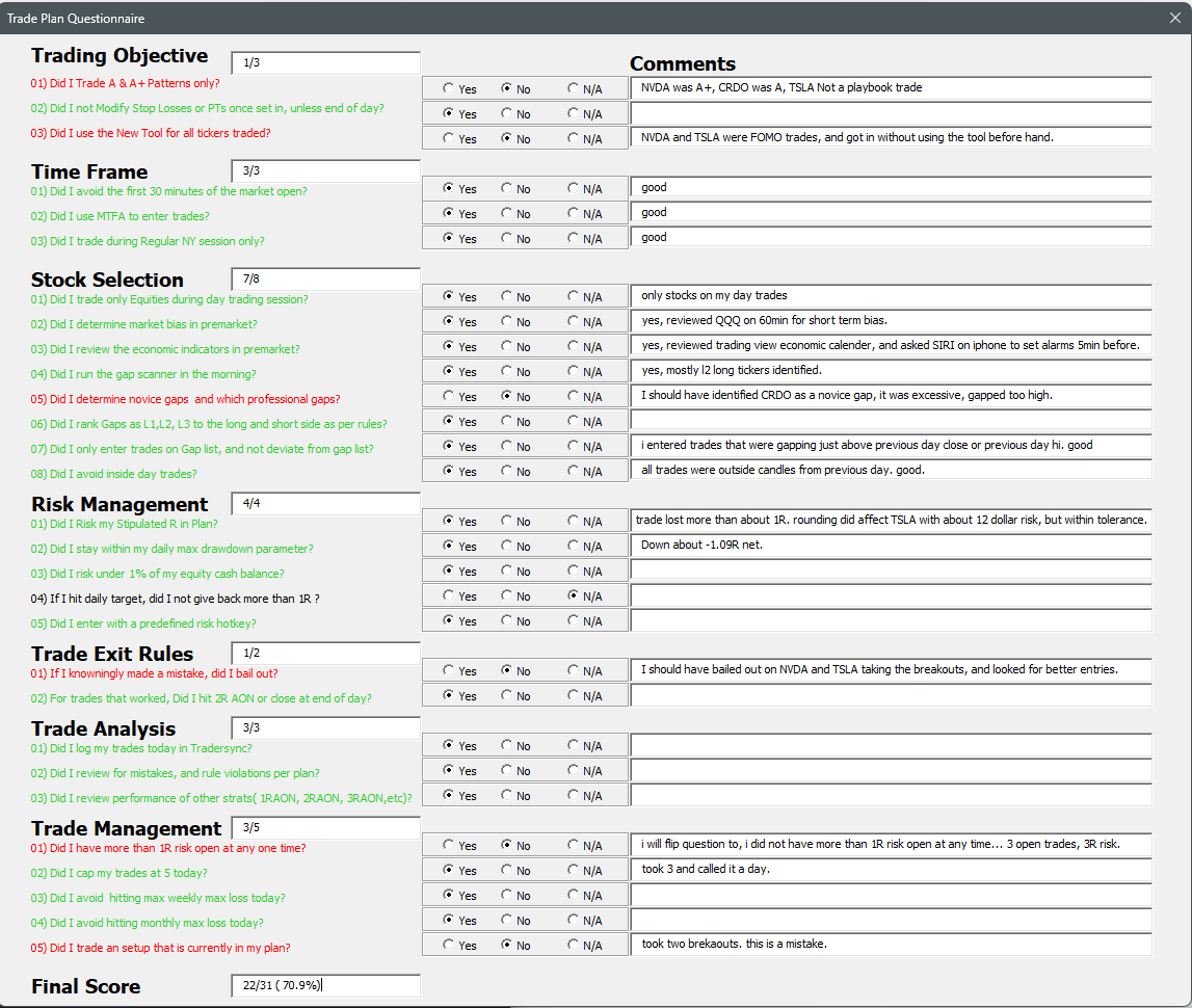DRC| June 03, 2025| $NVDA, $TSLA, $CRDO