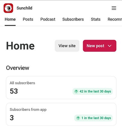Haretha J P | Substack