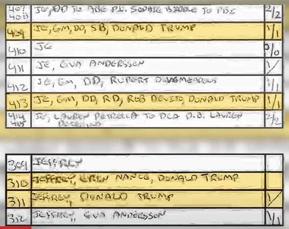 ALERT-EPSTEIN FLIGHT LOGS HAVE BEEN EXPOSED! TRUMP IS ON THEM!