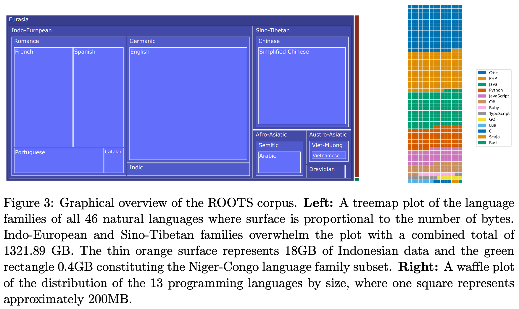 The History of Open-Source LLMs: Early Days (Part One)