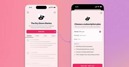Substack Team | Substack