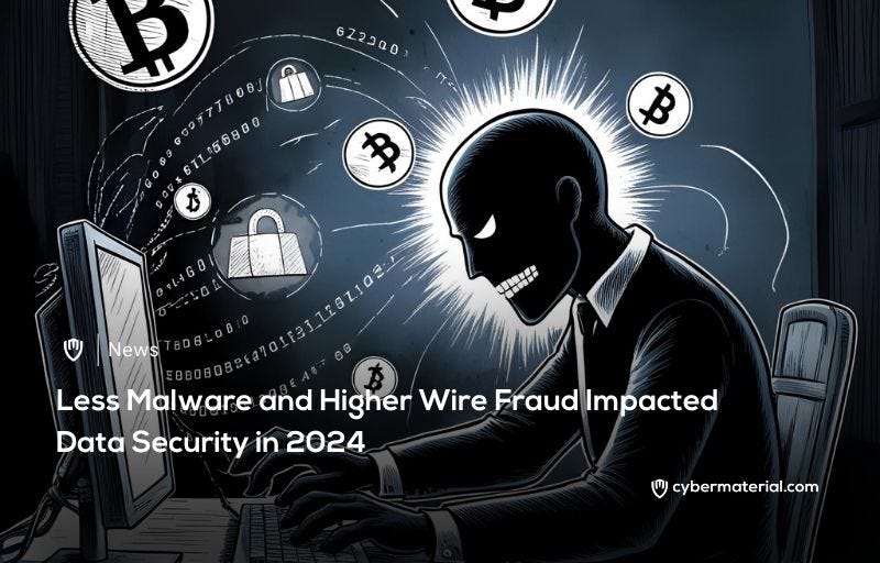 Less Malware and Higher Wire Fraud in 2024