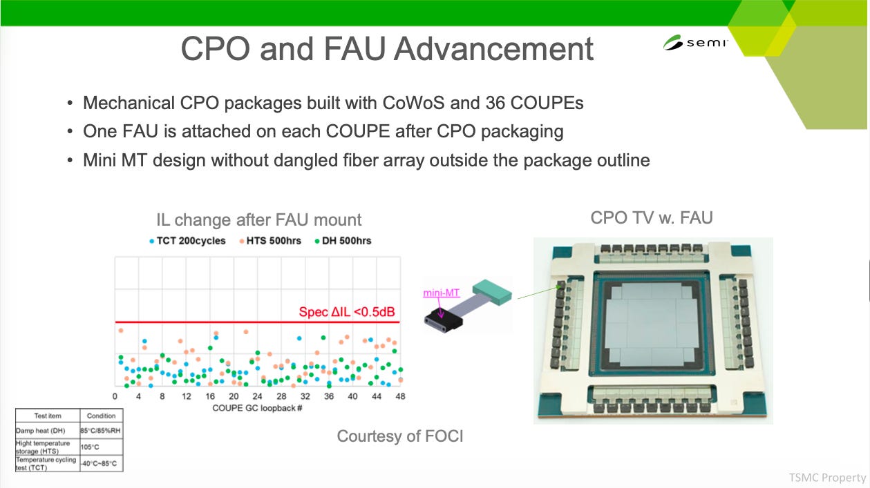 When can Largan gain a meaningful sales from the CPO FAU market?