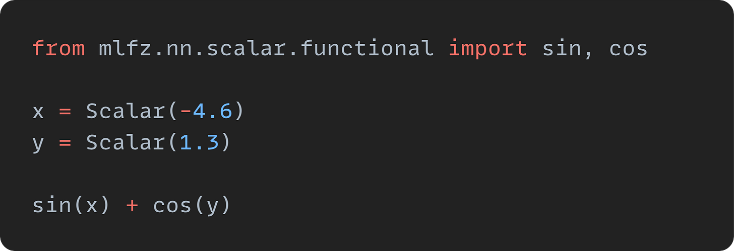 Introduction to Computational Graphs - by Tivadar Danka
