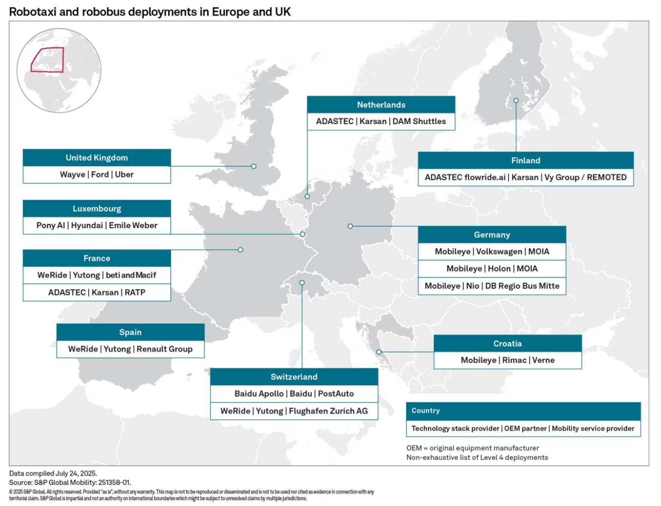 Waymo goes London. China’s fleets go global.