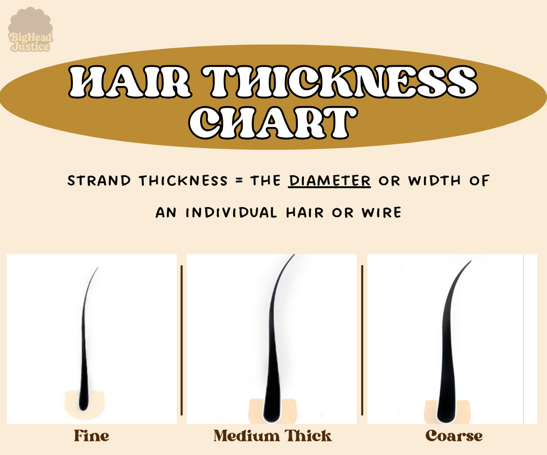 Your Hair Looks See-Through Because Of Your Thickness